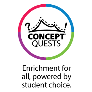 Training catalogue | Drush Site-Install